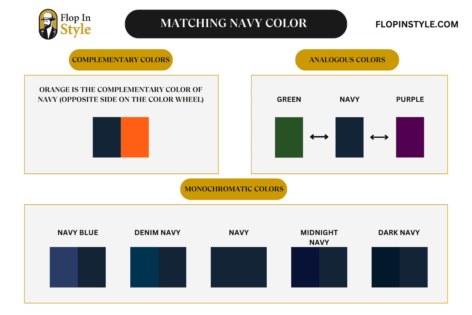 What Color Shirt Goes With Navy Pants? (Outfit Ideas)