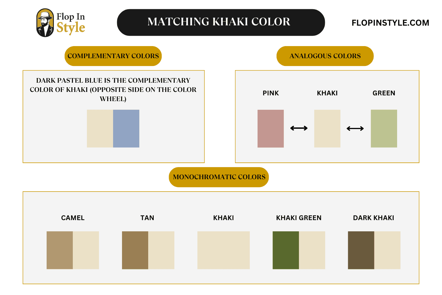 What Color Shirt Goes With Khaki Pants? (Outfit Ideas)