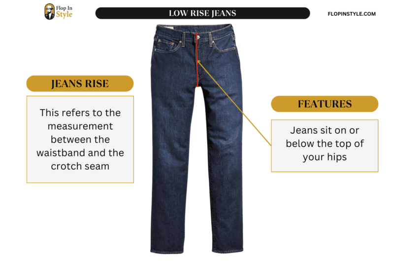 10 Types Of Jeans For Men (Jeans Fit Guide)