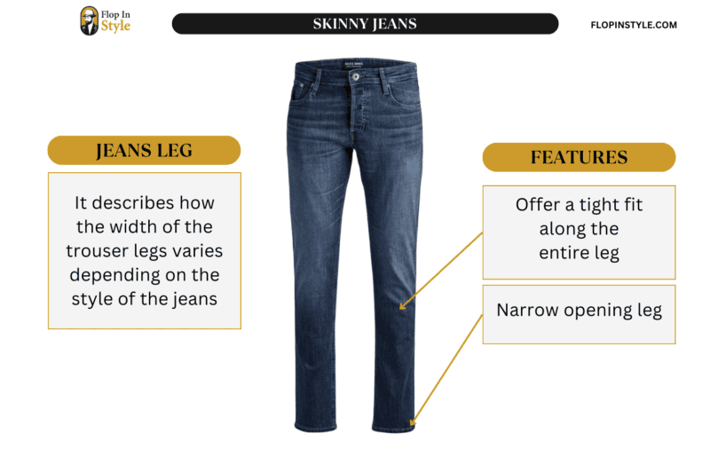 10 Types Of Jeans For Men (Jeans Fit Guide)
