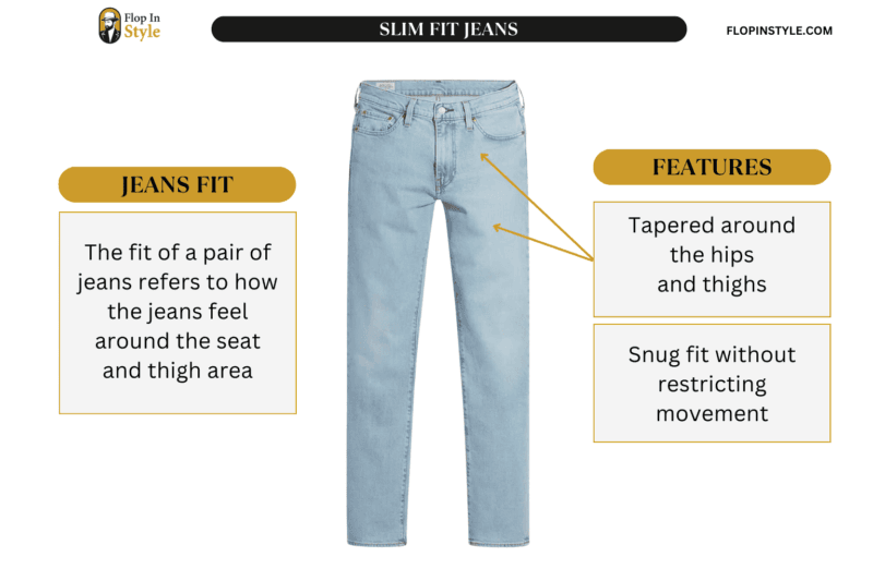 10 Types Of Jeans For Men (Jeans Fit Guide)