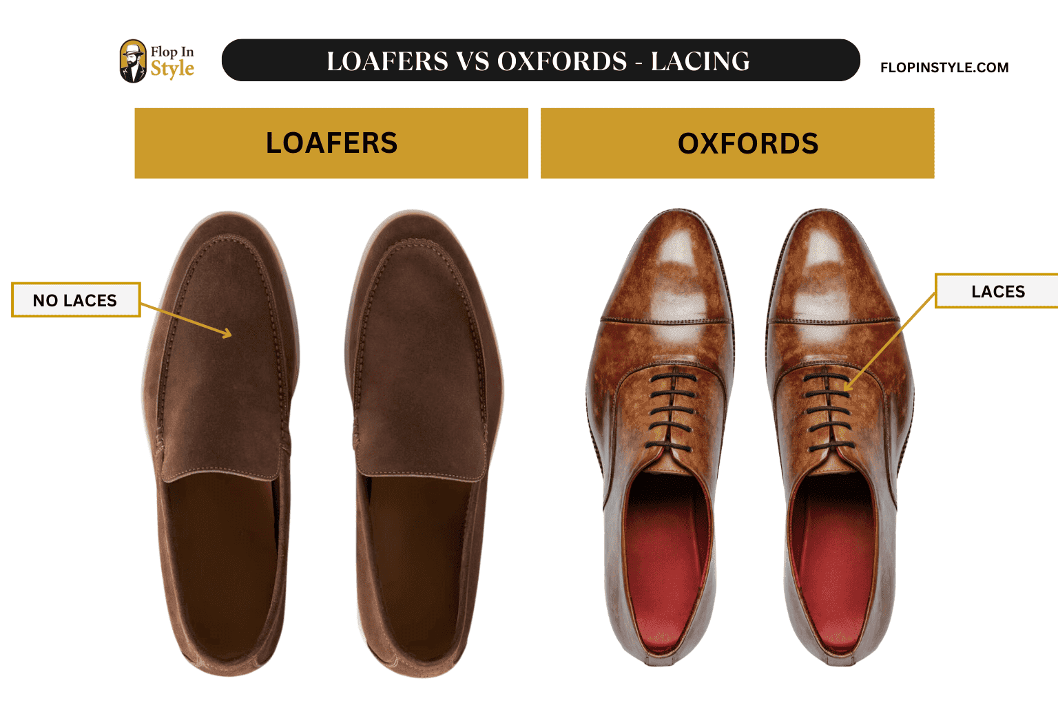 Loafers vs Oxfords - What Are The Differences?