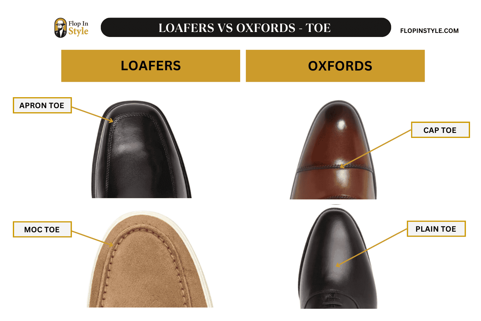 Loafers vs Oxfords - What Are The Differences?