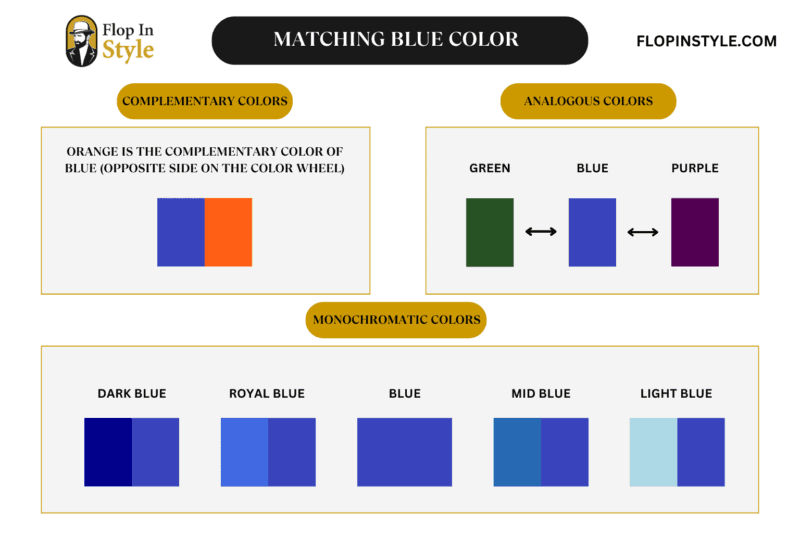 What Color Shirt Goes With Blue Pants? (Outfit Ideas)