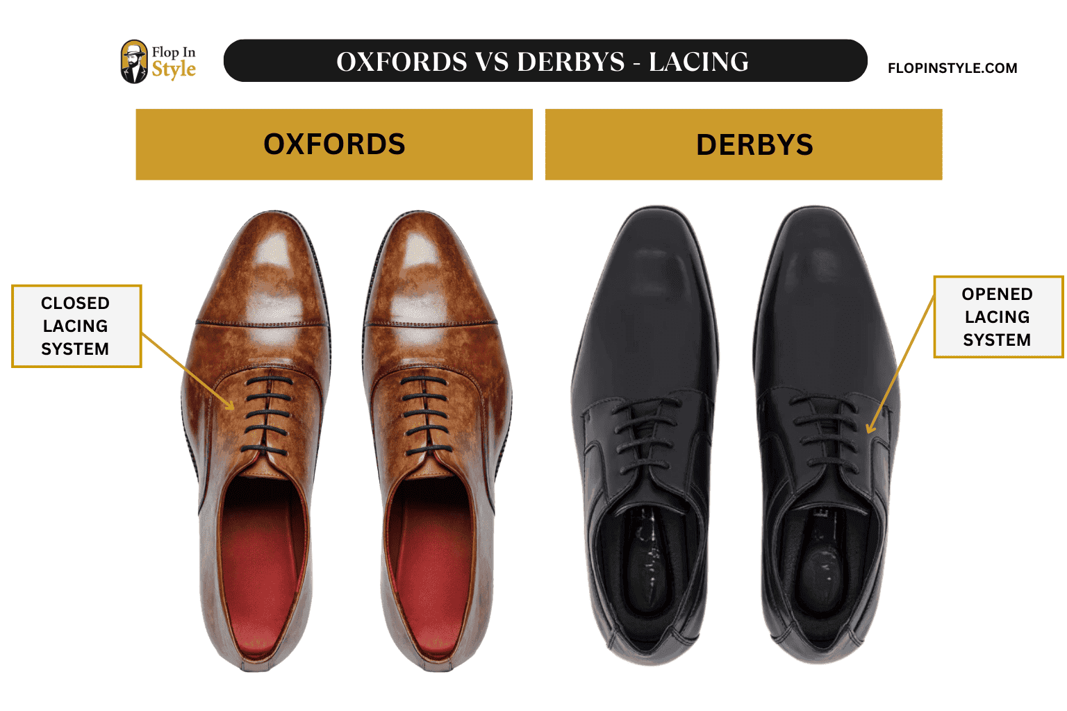 Oxfords vs Derbys – What Are The Differences?