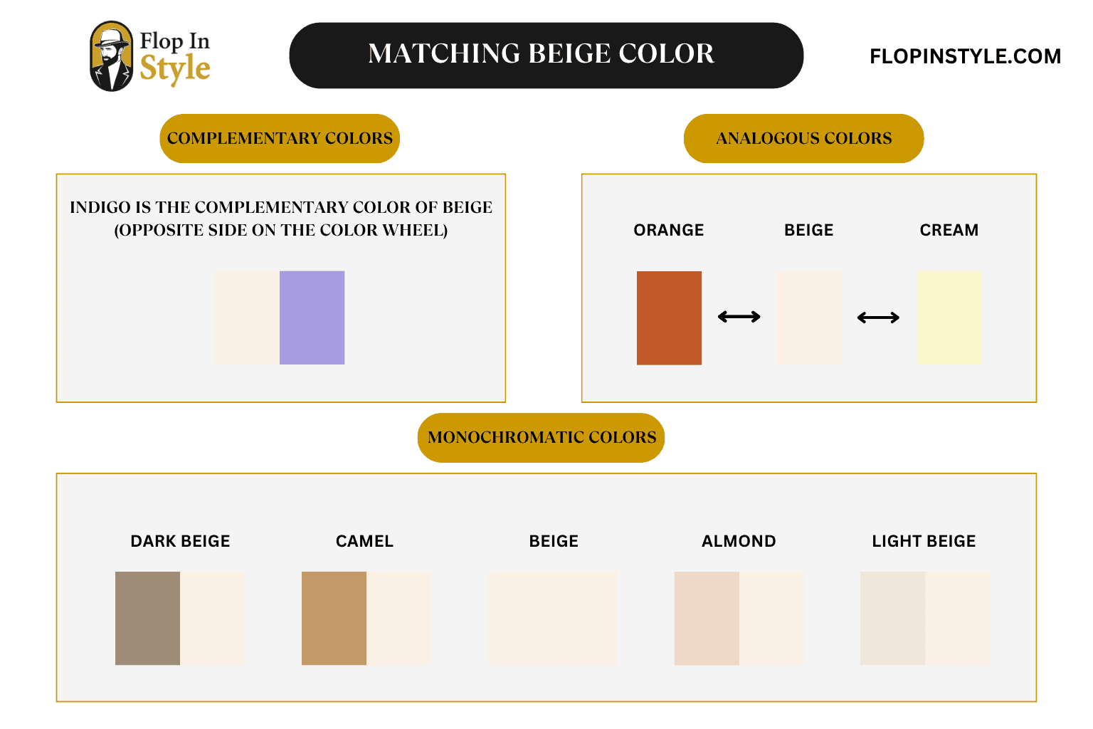 What Color Shirt With Beige Pants? (Outfit Ideas)