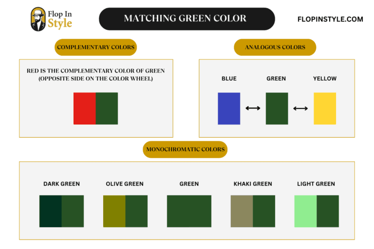 What Color Shirt With A Green Suit? (Outfit Ideas)