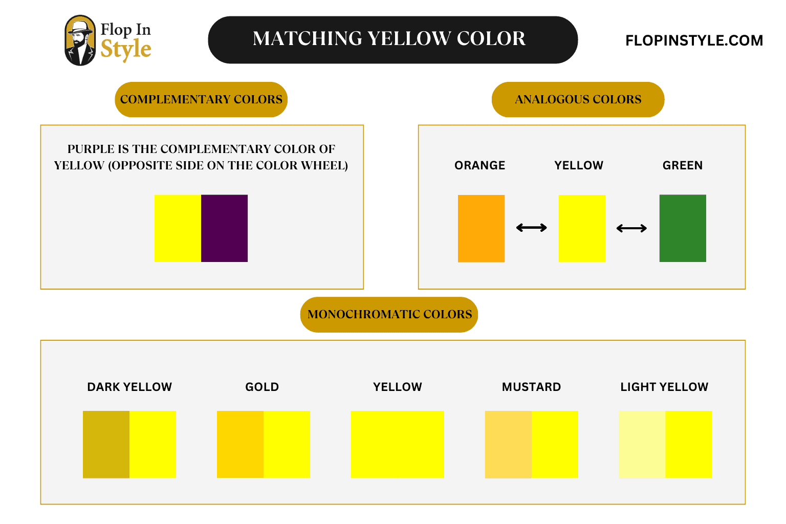 What Color Shirt With Yellow Pants? (Outfit Ideas)