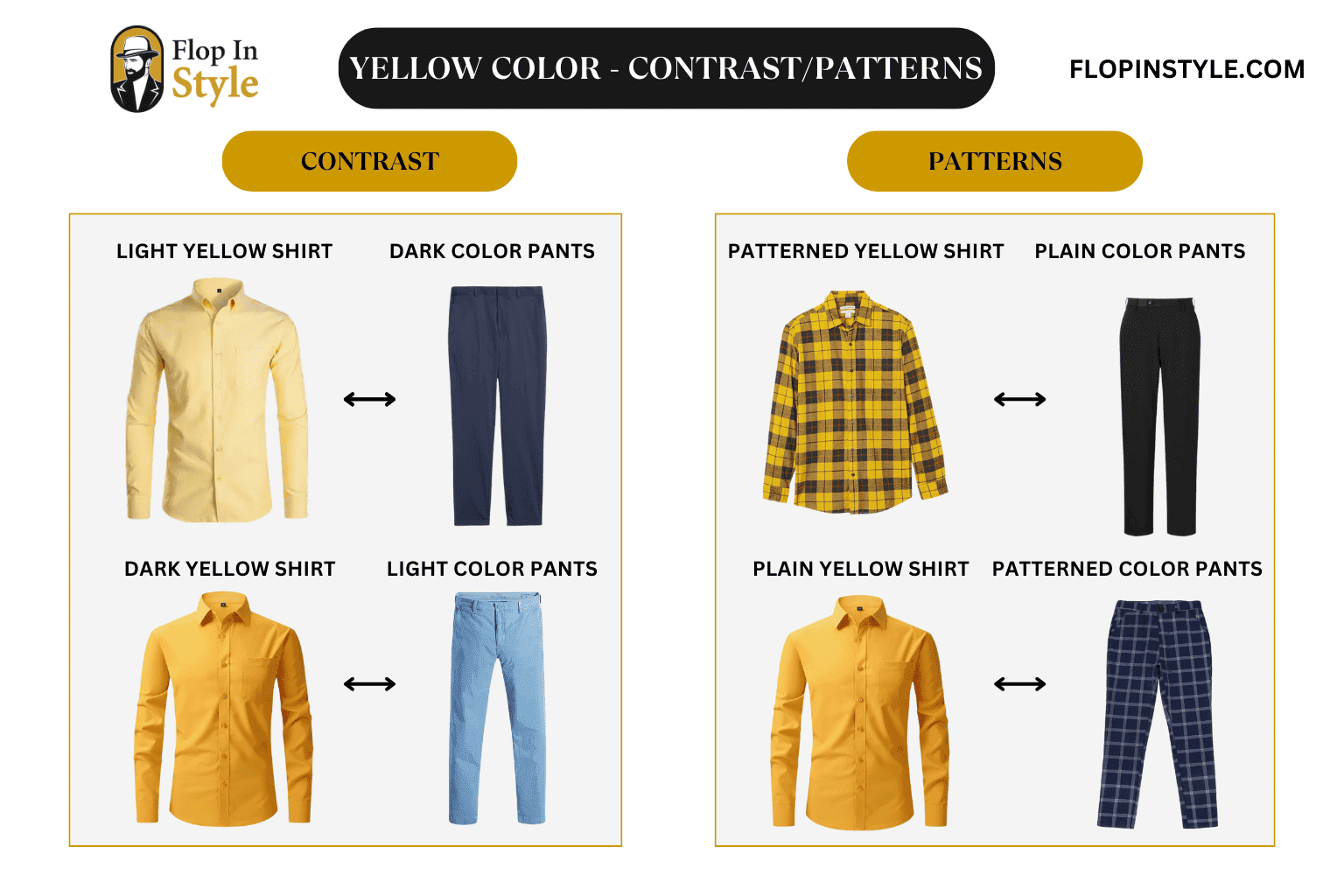 What Color Pants With A Yellow Shirt? (outfit Ideas)