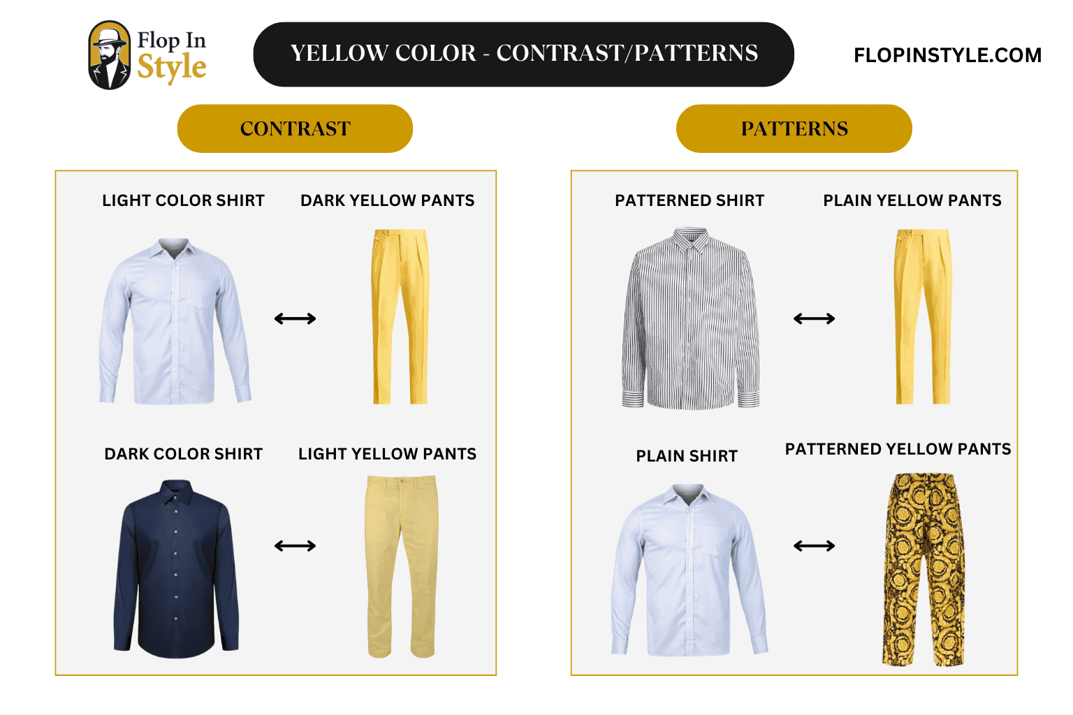 What Color Shirt With Yellow Pants? (Outfit Ideas)
