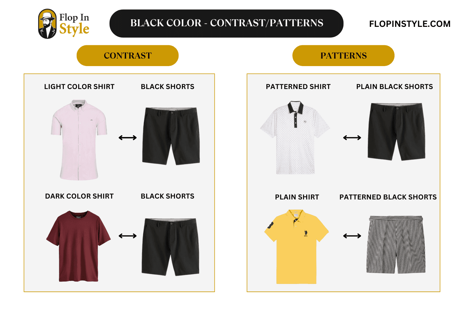 What Color Shirt Goes With Black Shorts? (Outfit Ideas)