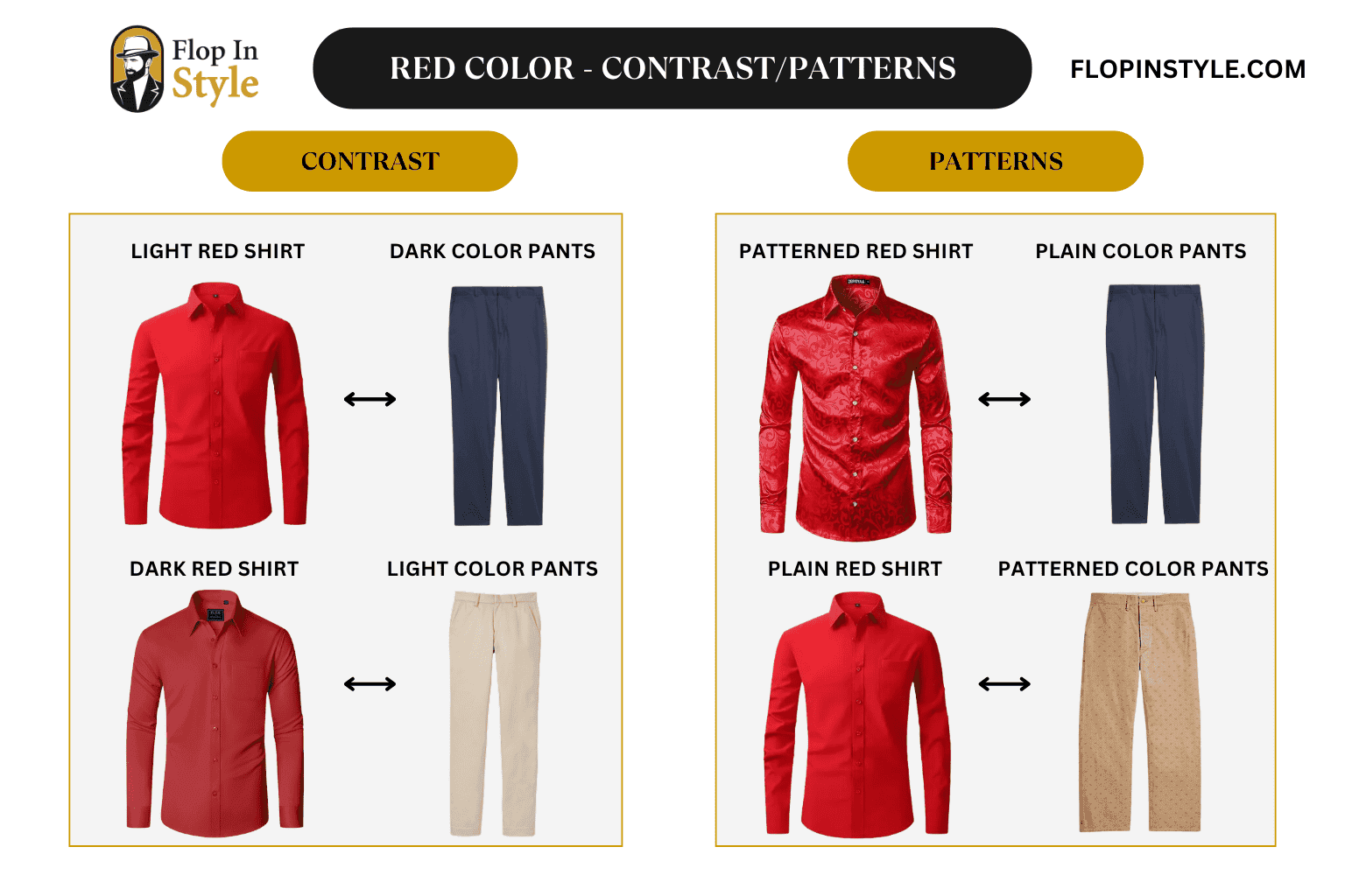 What Color Pants With A Red Shirt? (Outfit Ideas)