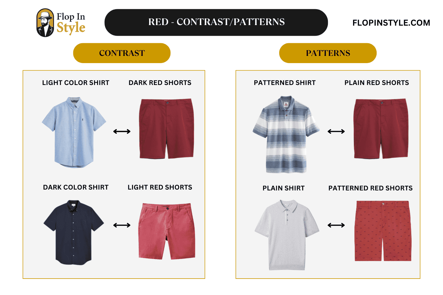 What Color Shirt With Red Shorts? (Outfit Ideas)