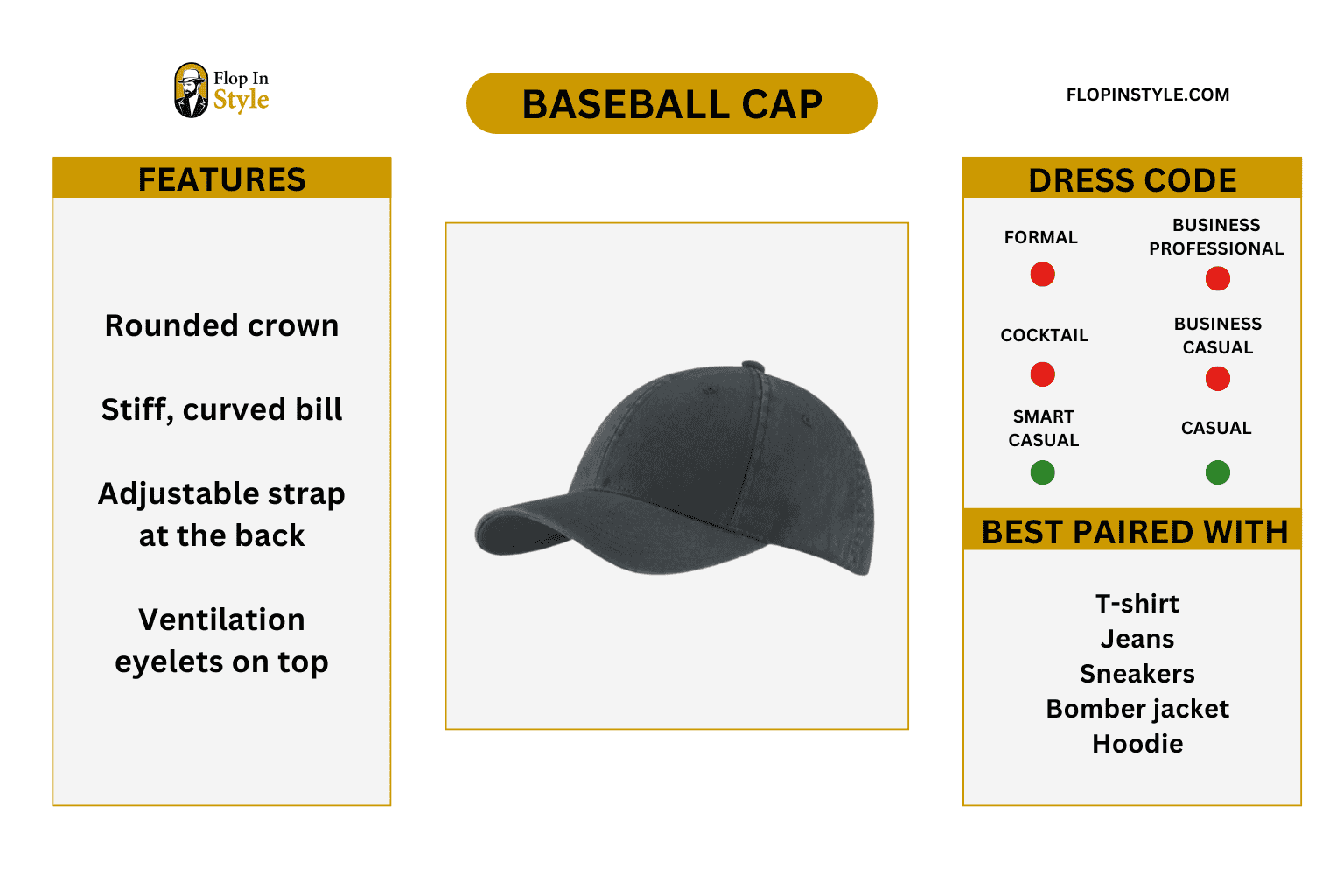 19 Types Of Hats For Men You Could Try