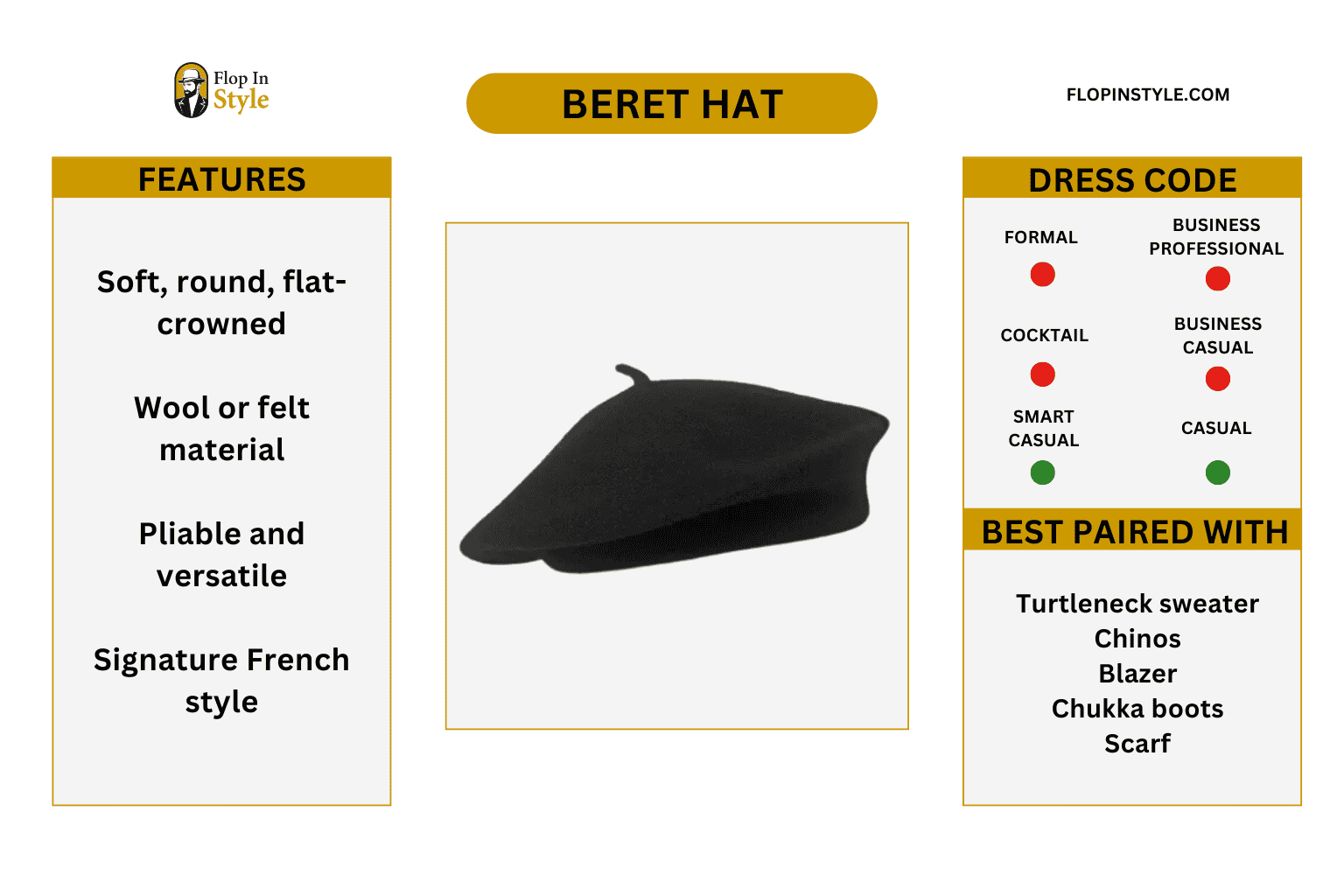 19 Types Of Hats For Men You Could Try