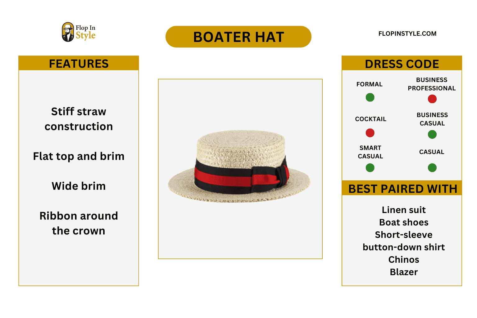 19 Types Of Hats For Men You Could Try