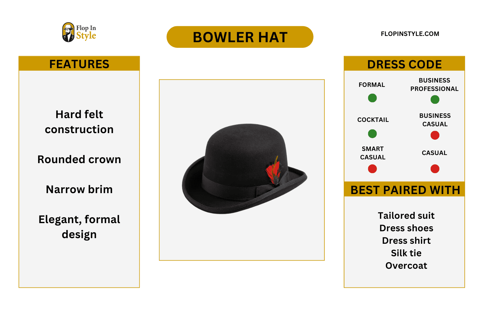 19 Types Of Hats For Men You Could Try