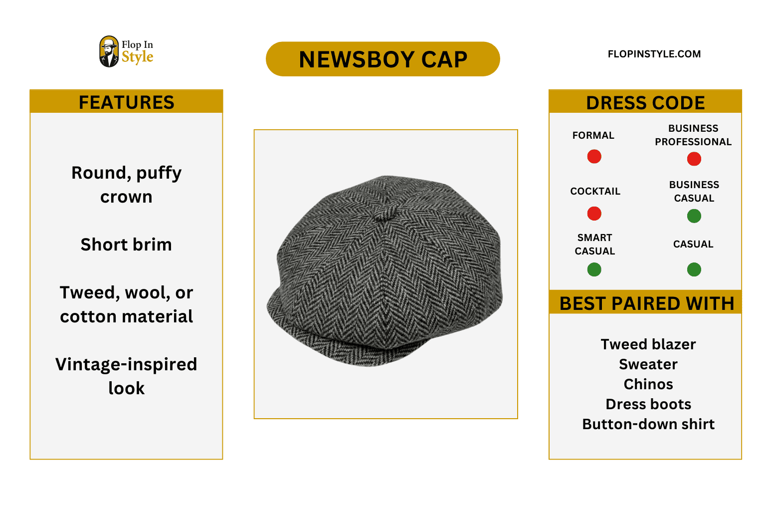 19 Types Of Hats For Men You Could Try
