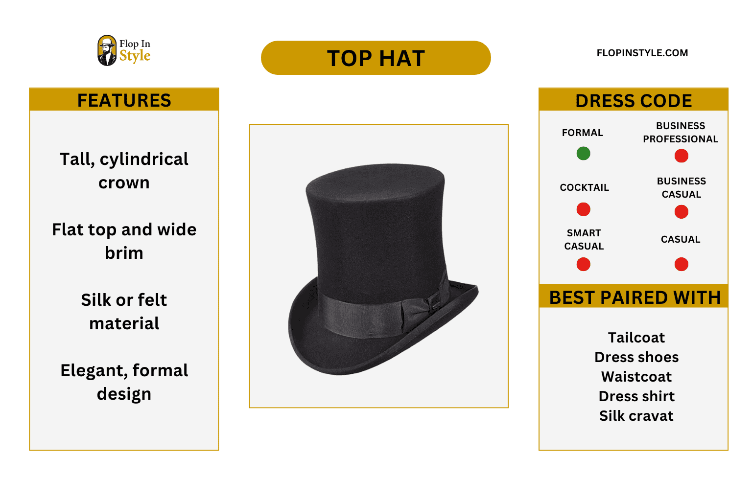 19 Types Of Hats For Men You Could Try