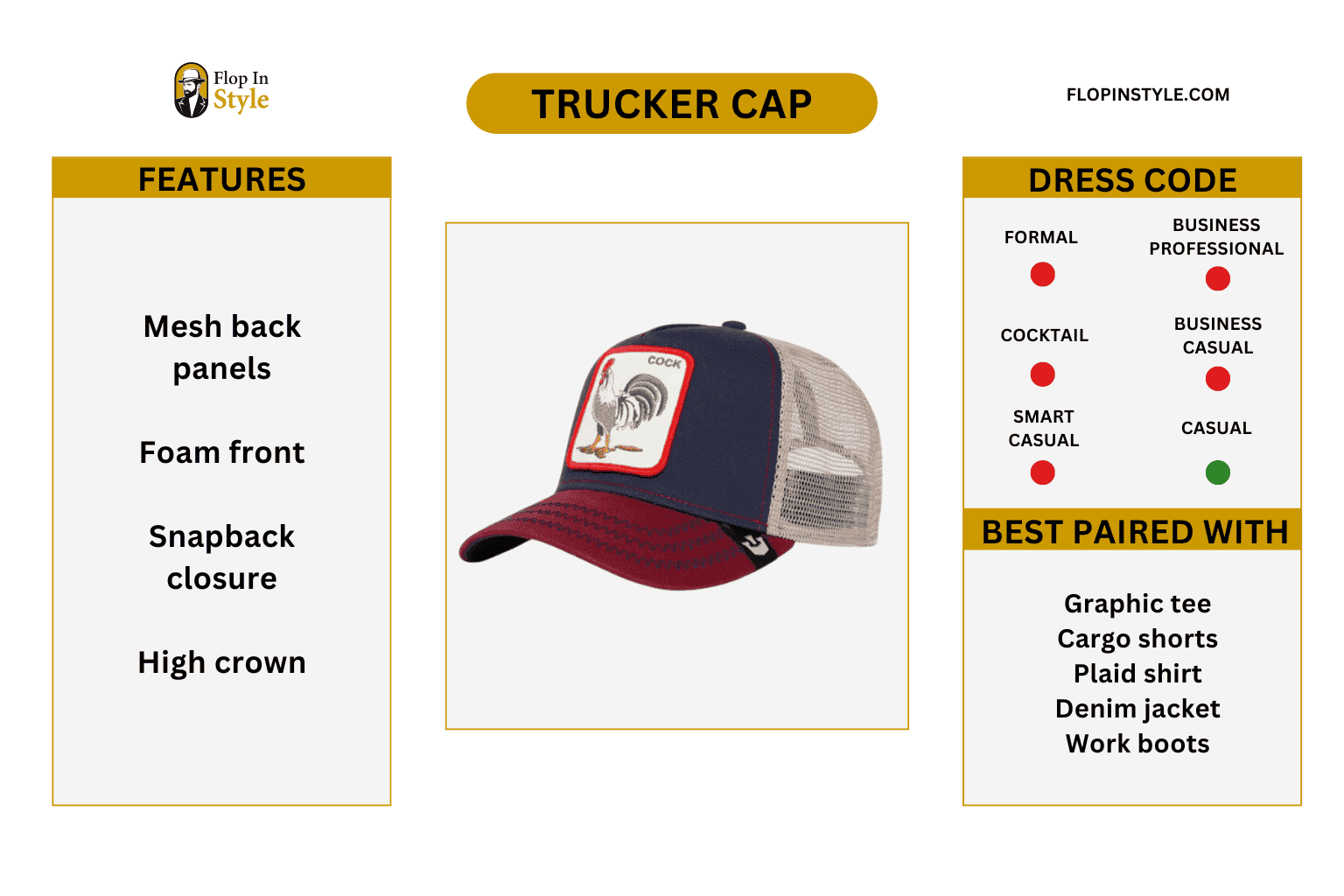 19 Types Of Hats For Men You Could Try