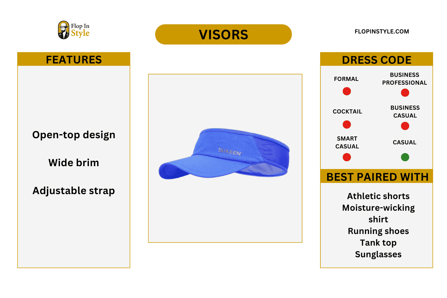 19 Types Of Hats For Men You Could Try