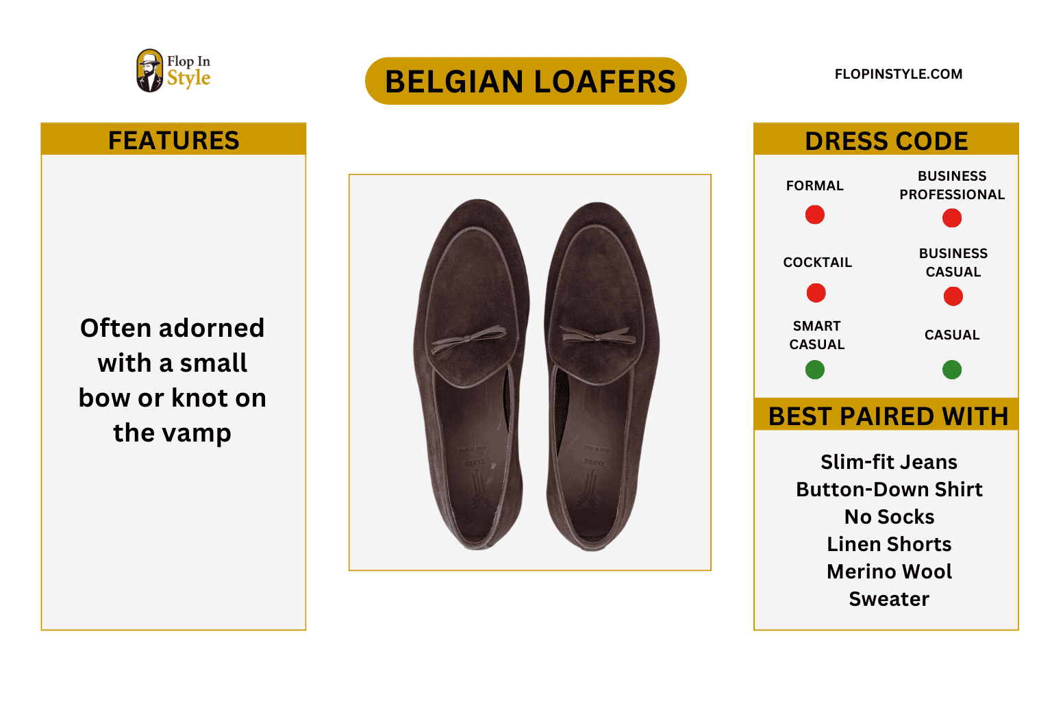 5 Types Of Loafers For Men You Should Know