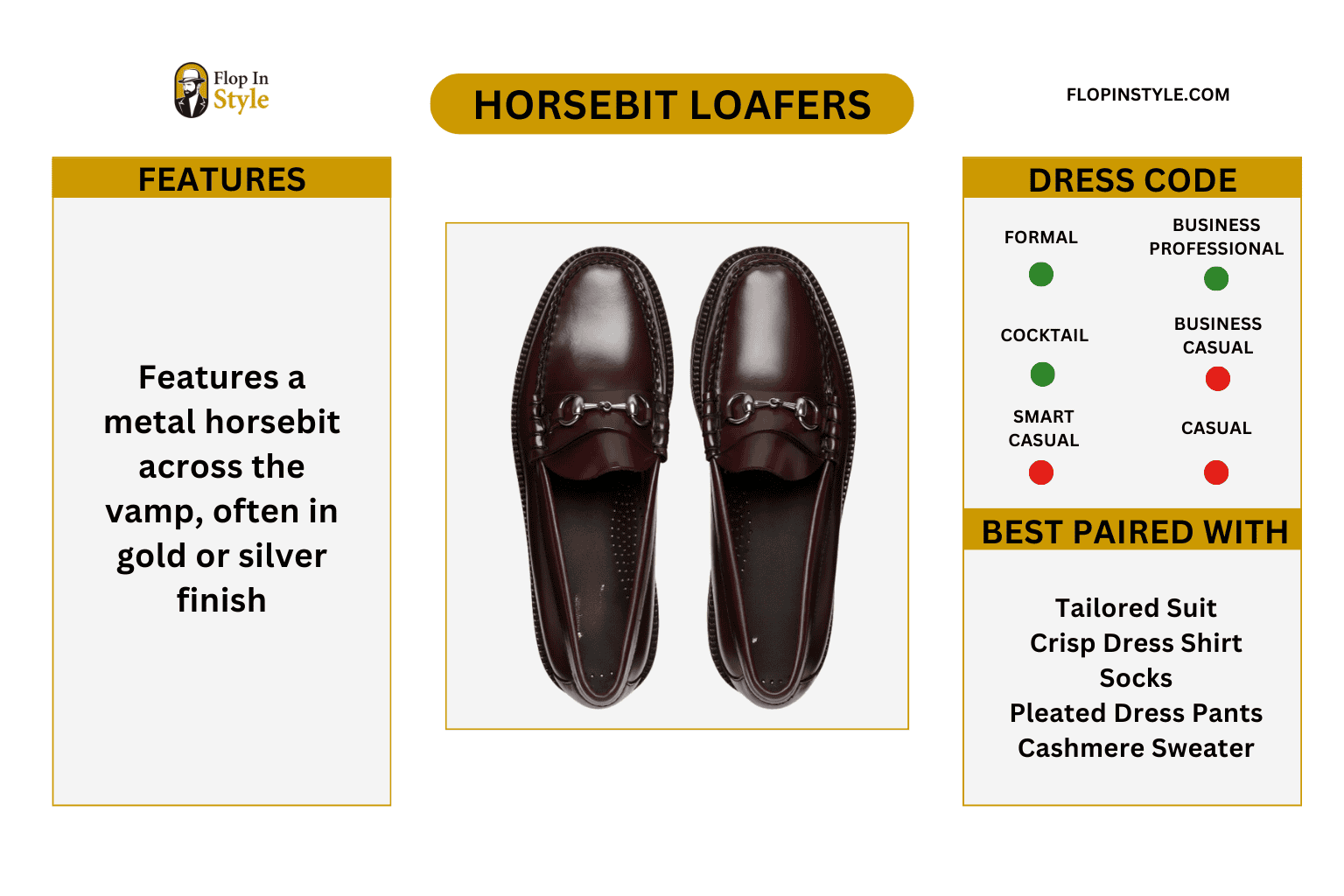 5 Types Of Loafers For Men You Should Know
