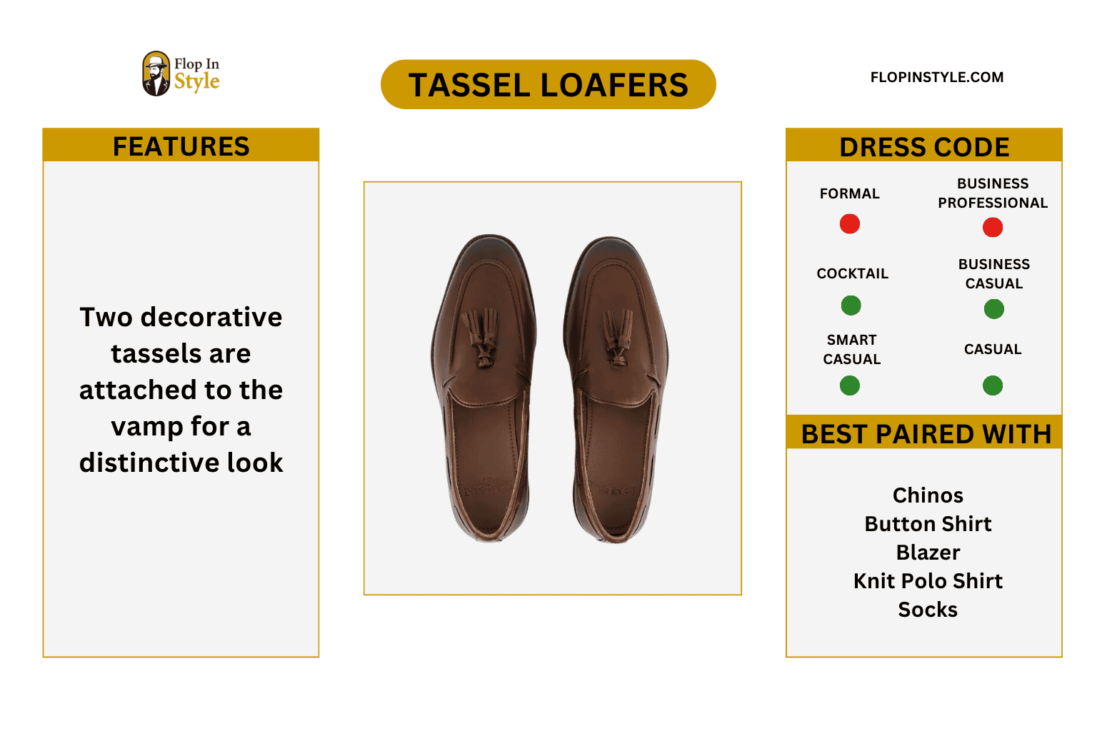 5 Types Of Loafers For Men You Should Know