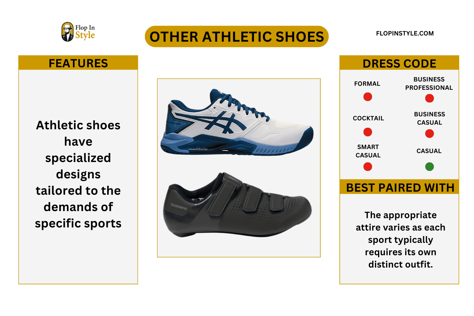 The 25 Types Of Shoes For Men You Should Know About