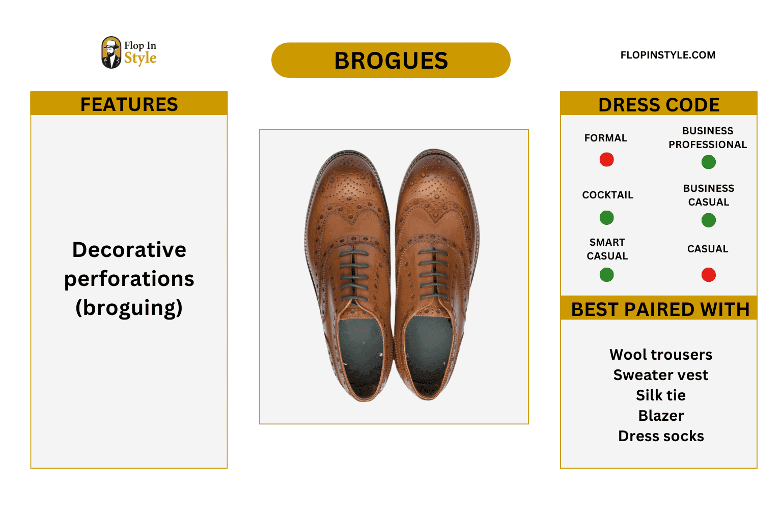 The 25 Types Of Shoes For Men You Should Know About