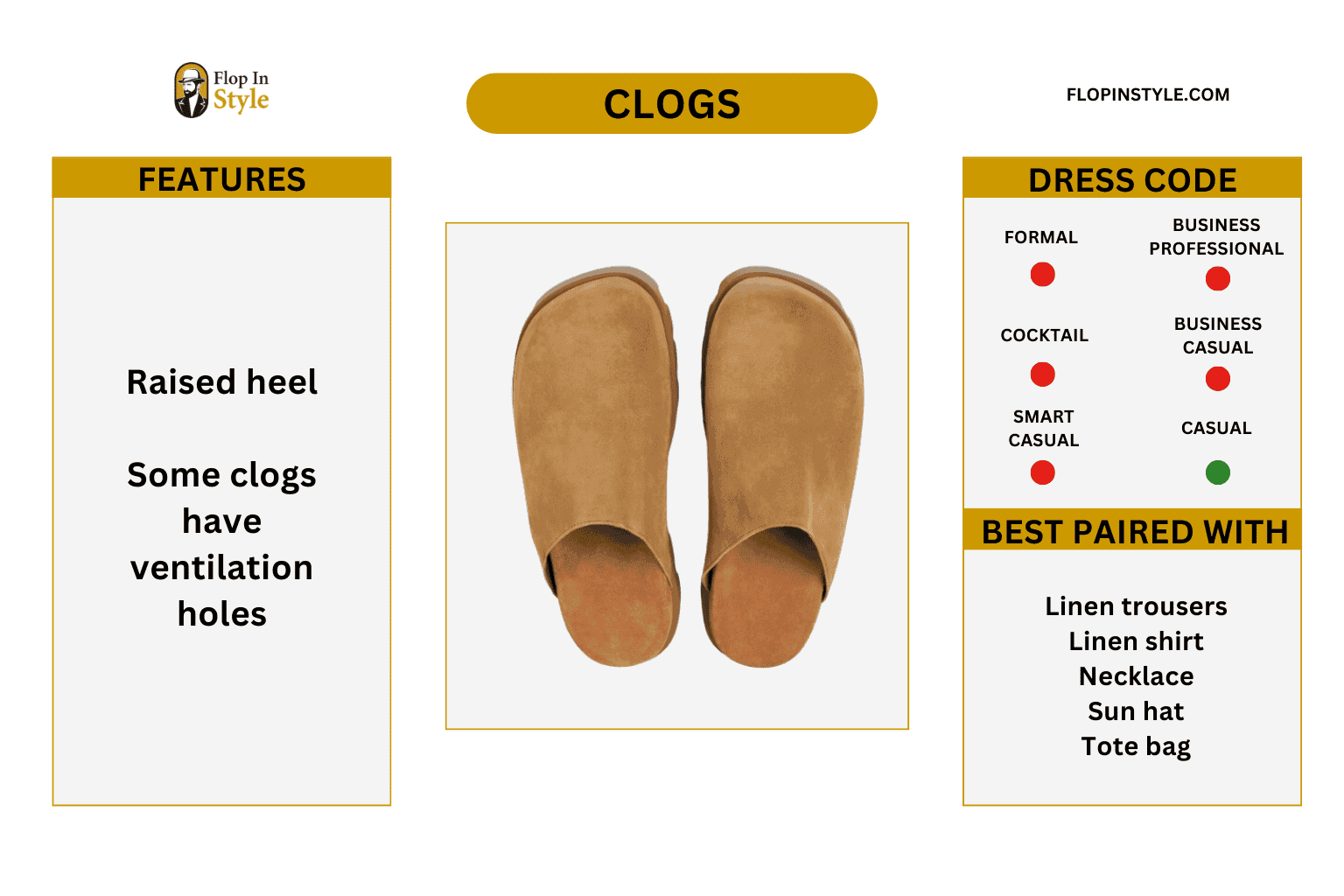 The 25 Types Of Shoes For Men You Should Know About