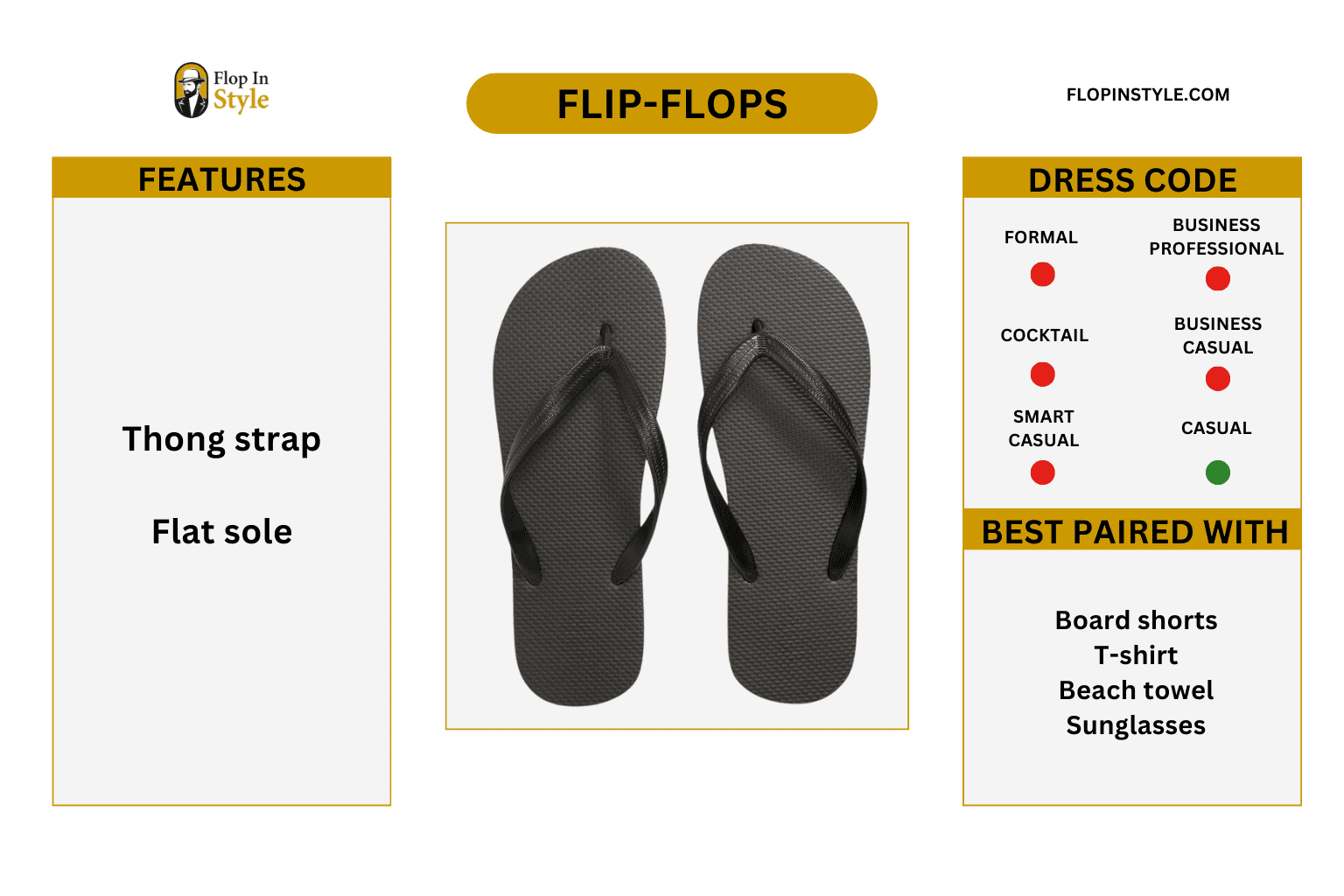 The 25 Types Of Shoes For Men You Should Know About