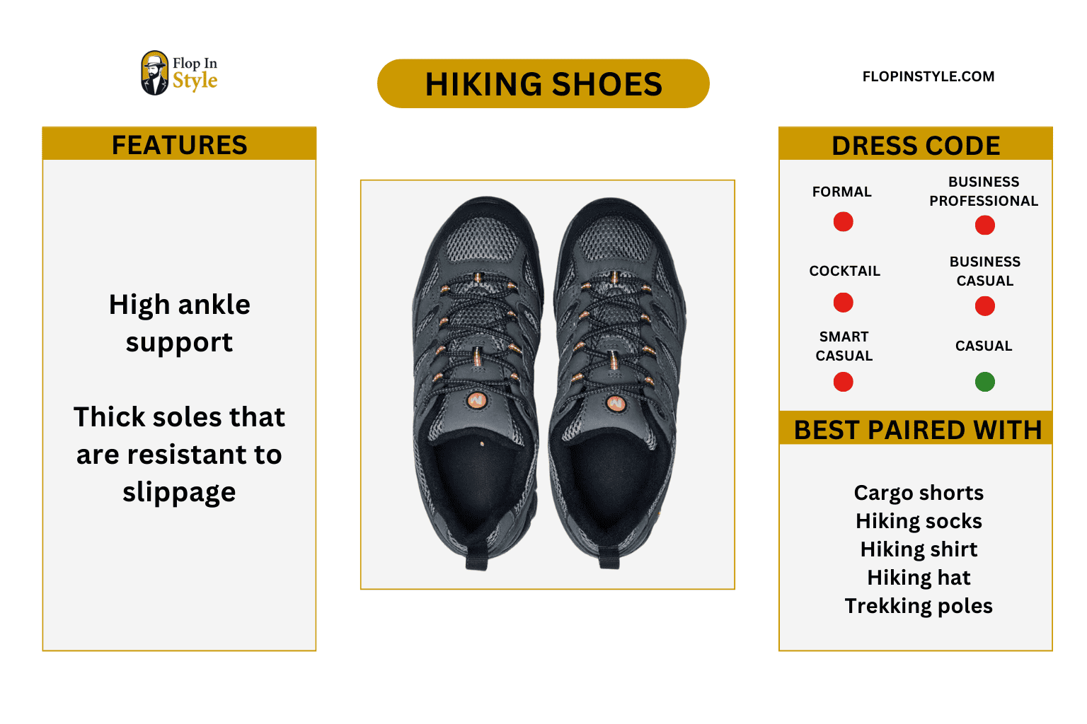 The 25 Types Of Shoes For Men You Should Know About