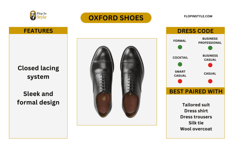 The 25 Types Of Shoes For Men You Should Know About