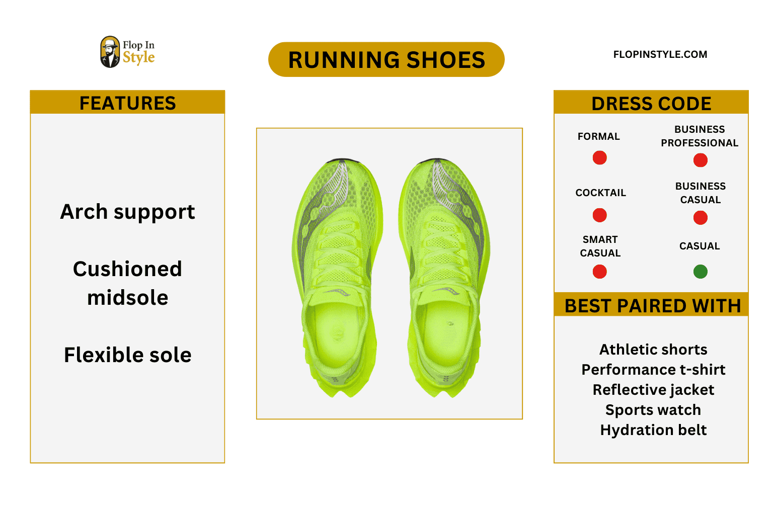 The 25 Types Of Shoes For Men You Should Know About