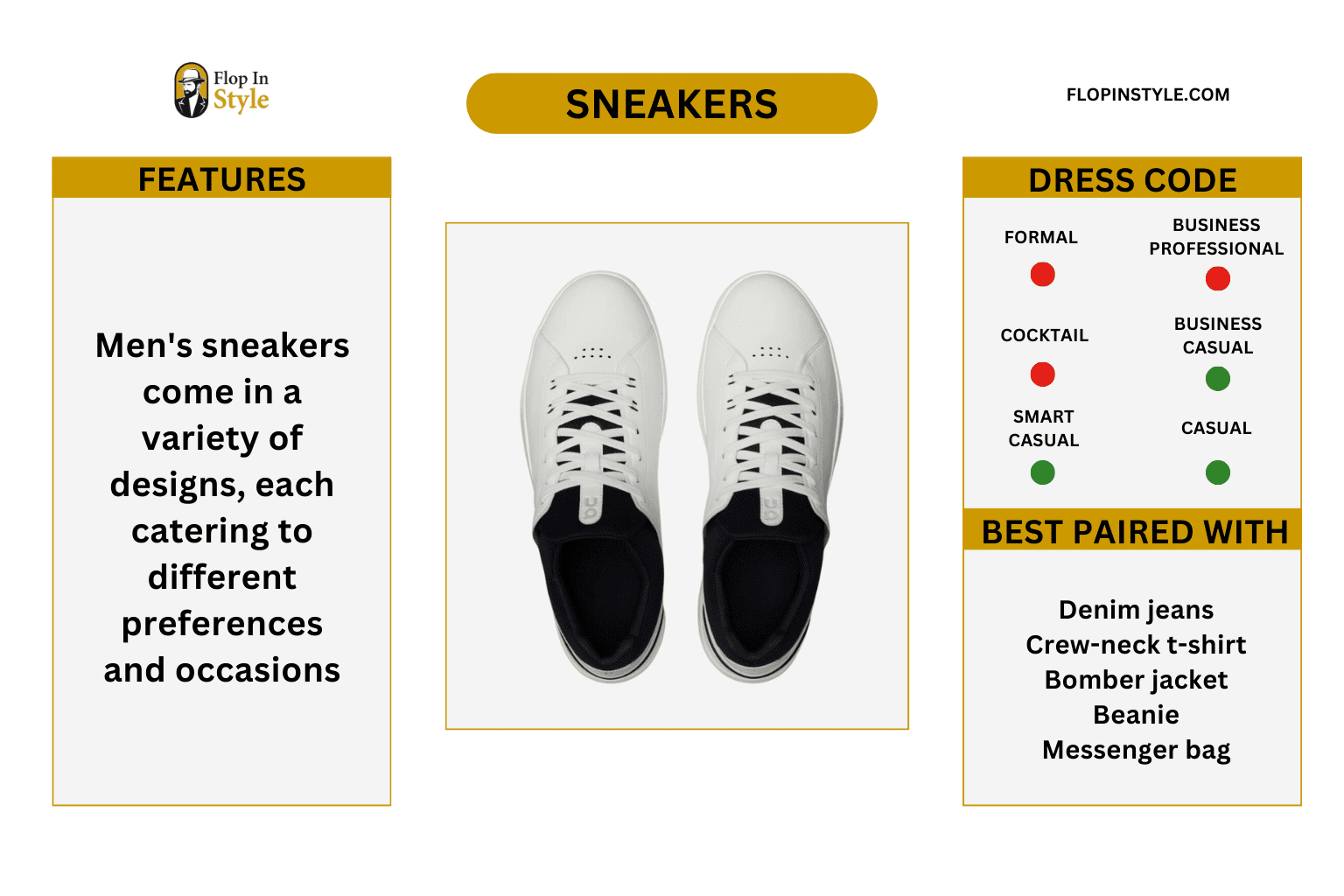 The 25 Types Of Shoes For Men You Should Know About