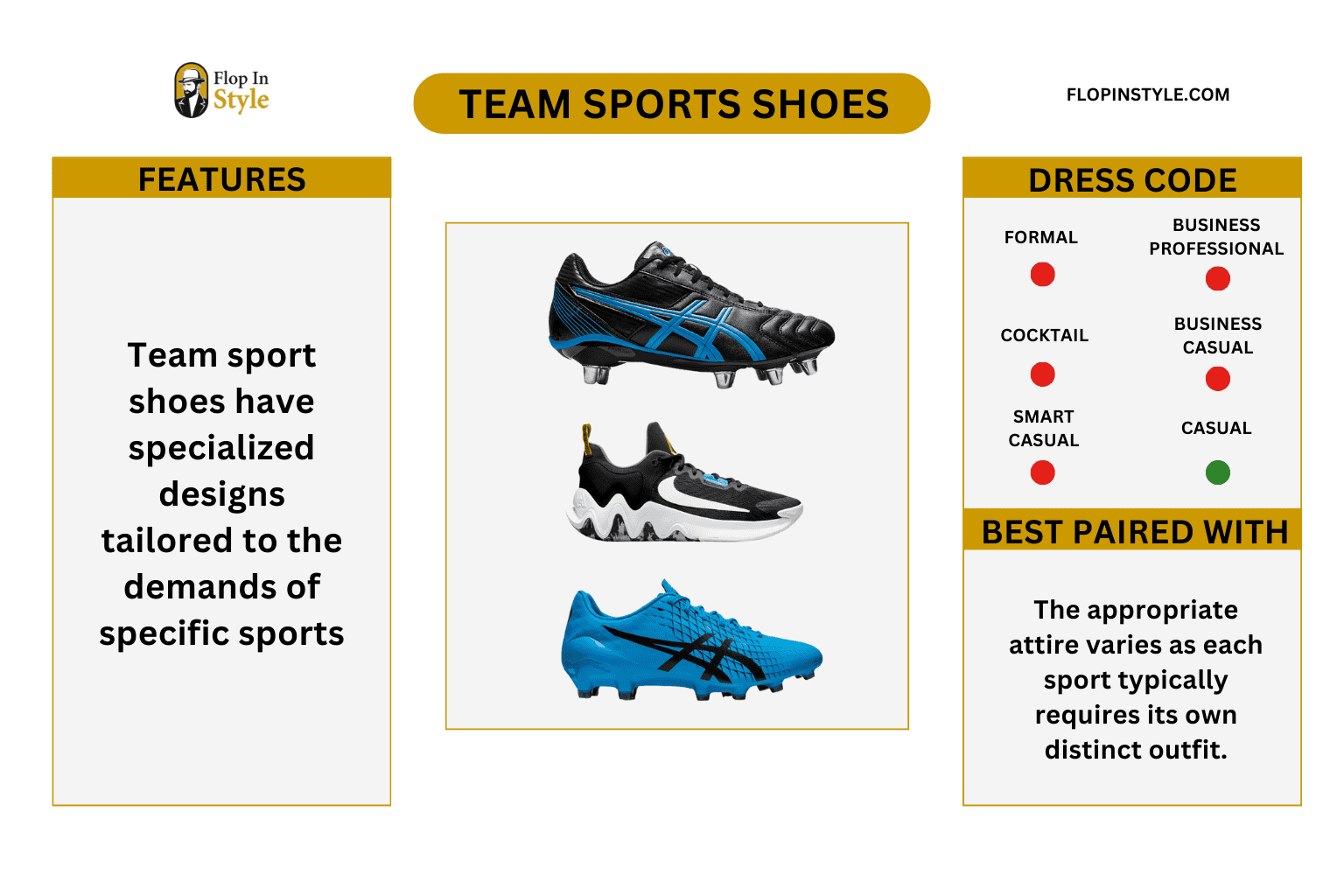 The 25 Types Of Shoes For Men You Should Know About