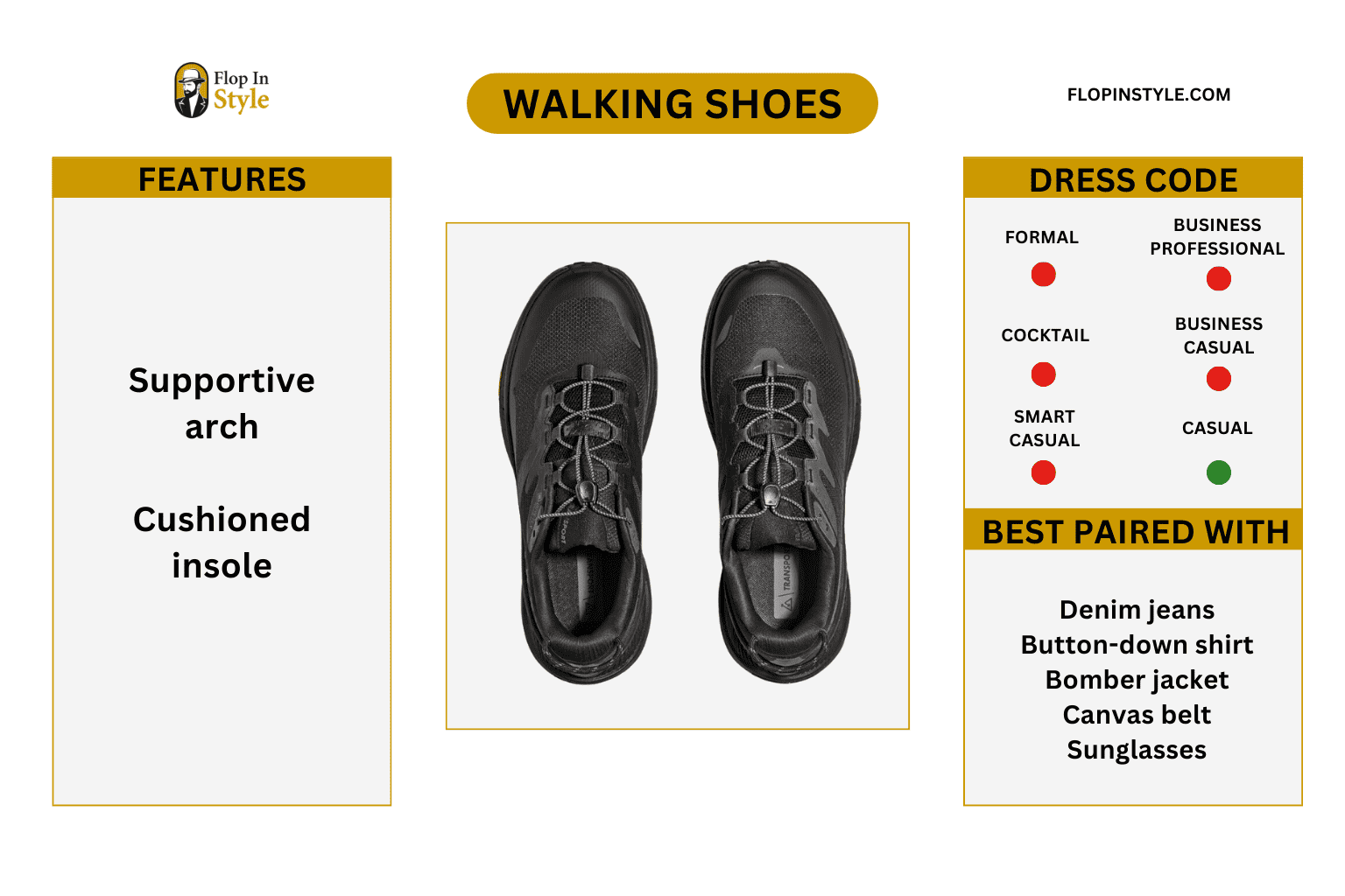 The 25 Types Of Shoes For Men You Should Know About