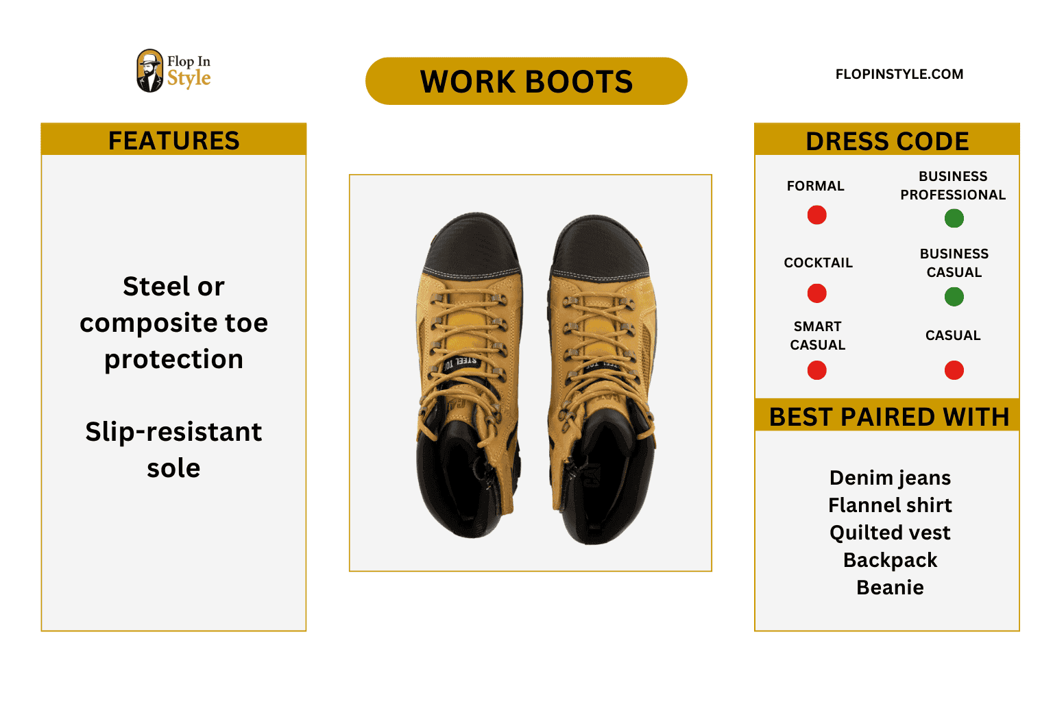 The 25 Types Of Shoes For Men You Should Know About