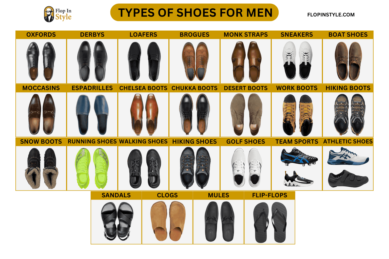 The 25 Types Of Shoes For Men You Should Know About
