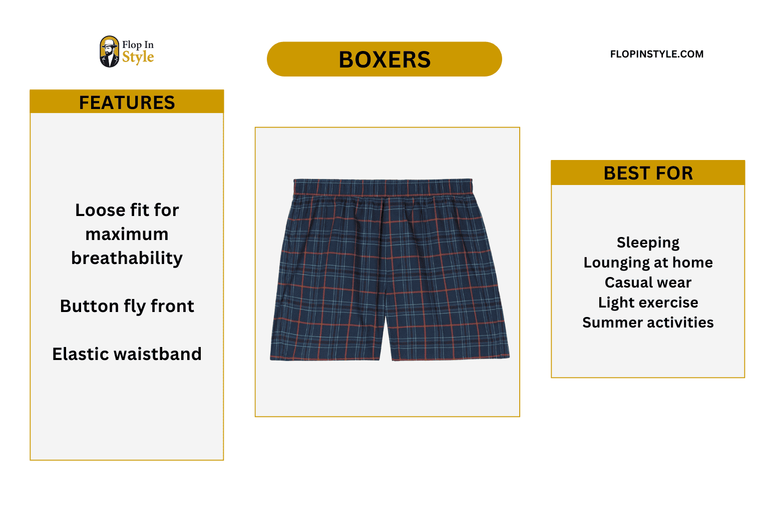 9 Types Of Underwear For Men You Can Try