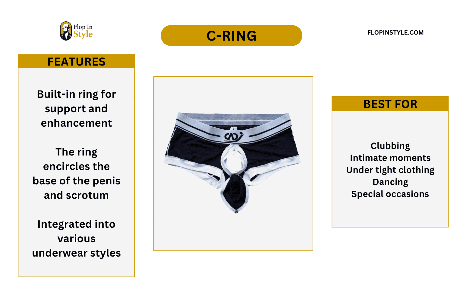 9 Types Of Underwear For Men You Can Try