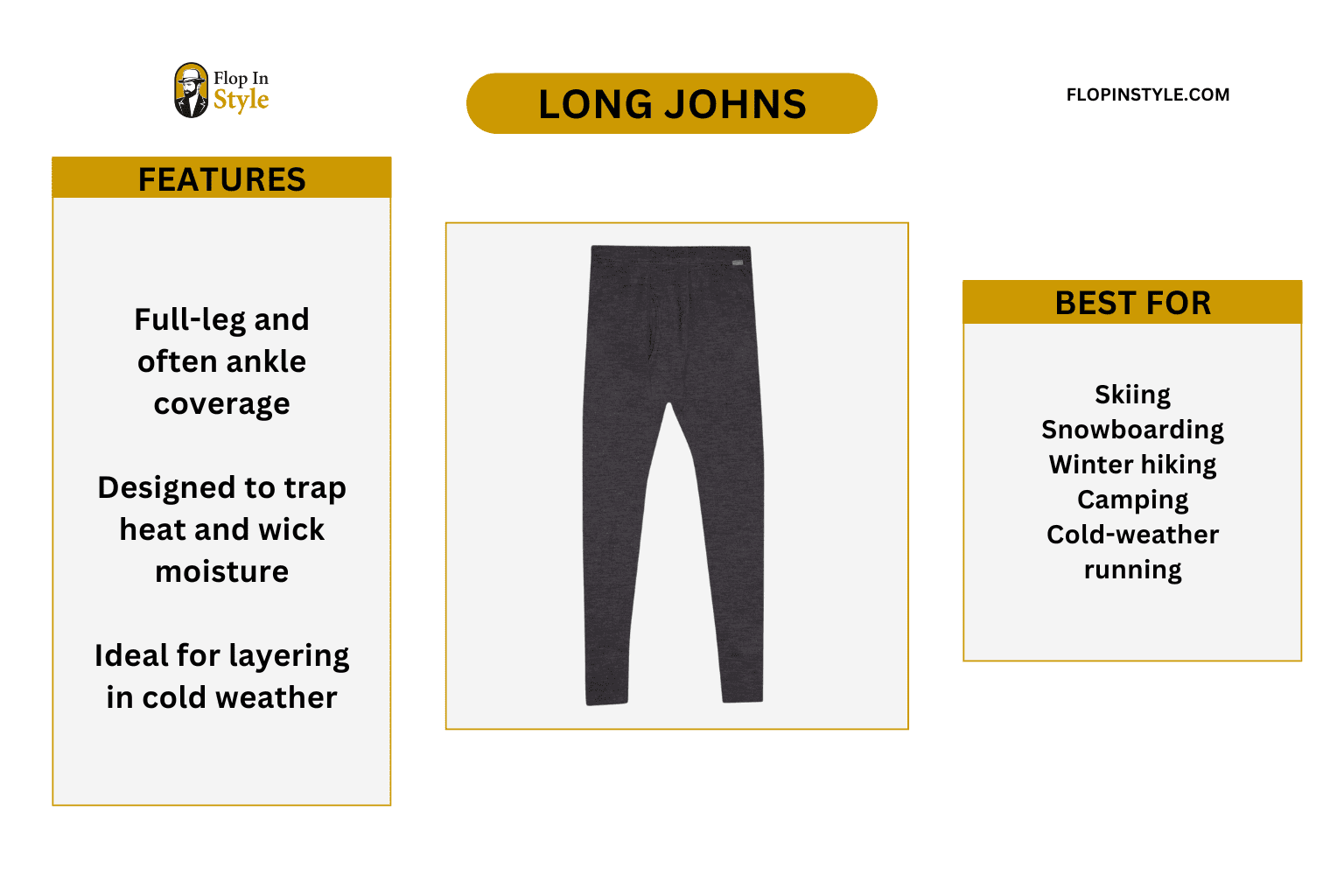 9 Types Of Underwear For Men You Can Try