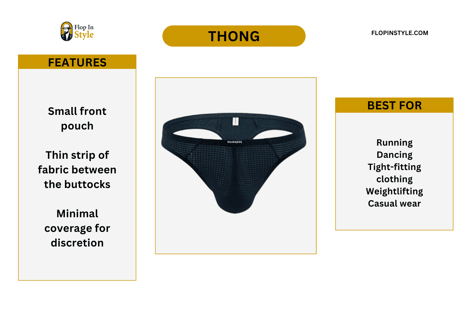 9 Types Of Underwear For Men You Can Try