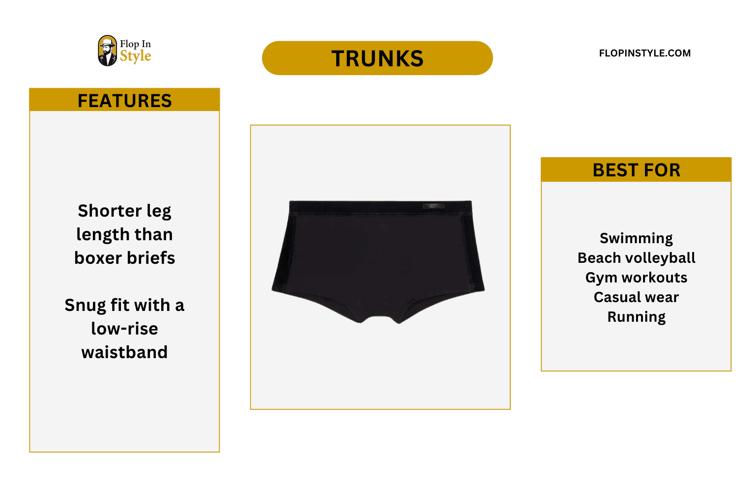 9 Types Of Underwear For Men You Can Try