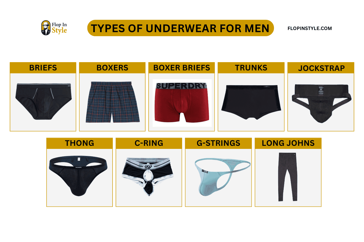 9 Types Of Underwear For Men You Can Try