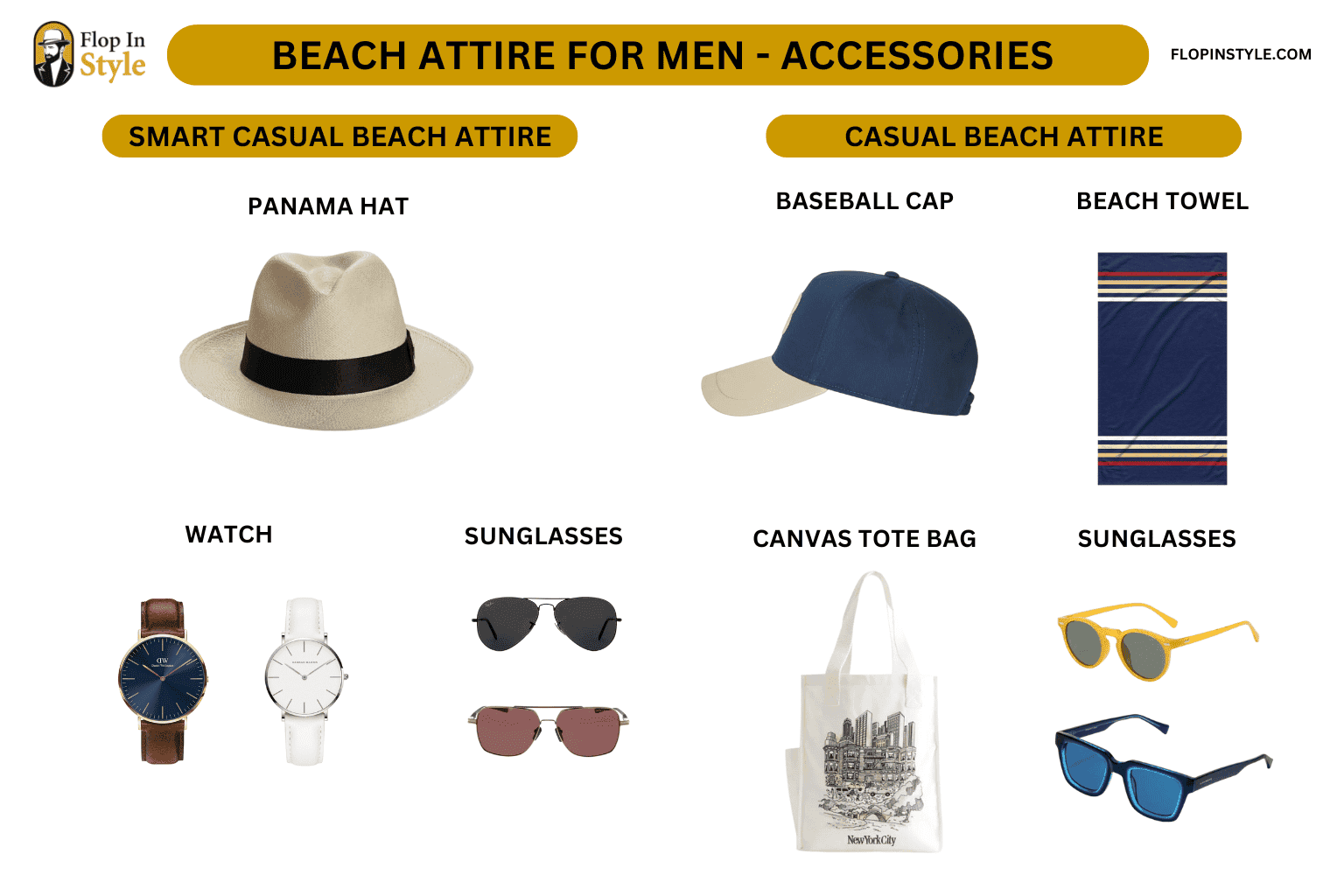 Beach Attire For Men (The Complete Guide)