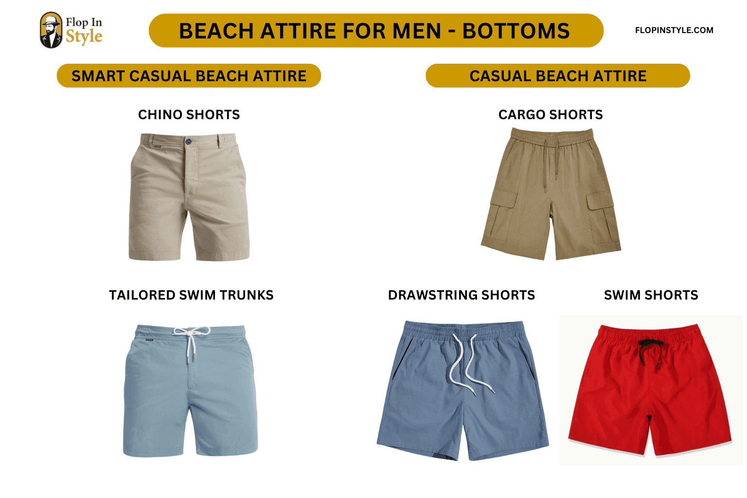 Beach Attire For Men (The Complete Guide)