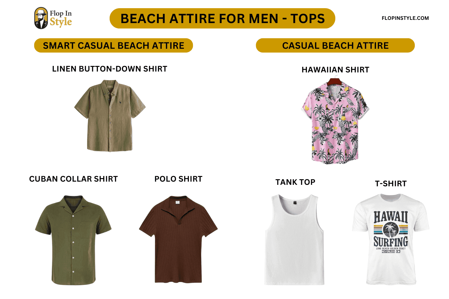 Beach Attire For Men (The Complete Guide)
