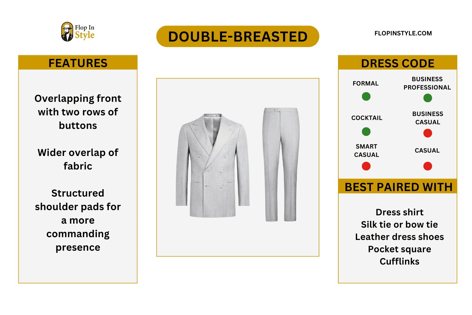 Types of Suits for Men: 9 Styles Explained
